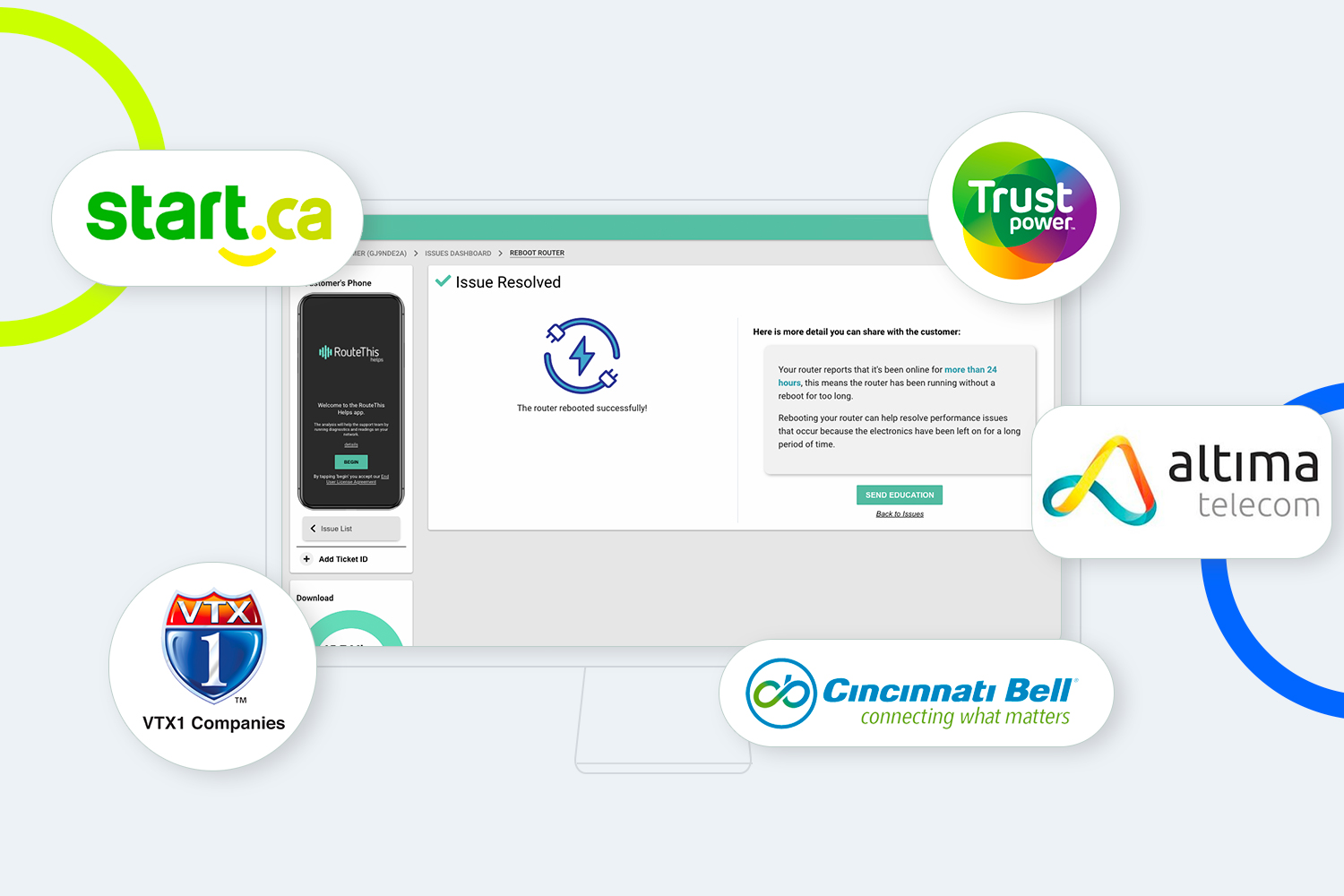 How 5 ISPs transformed support and operational efficiency with RouteThis